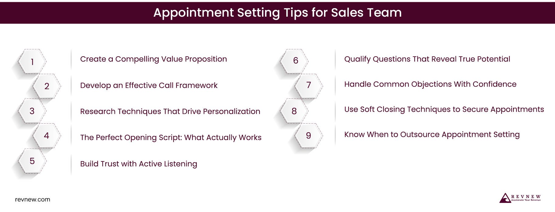 Appointment Setting Tips to Help Your Sales Team Close More Deals
